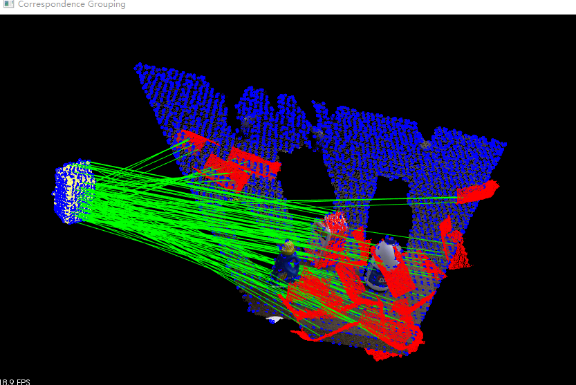 【毕业课题学习】PCL-基于对应分组的三维物体识别_pcl geometricconsistencygrouping-CSDN博客