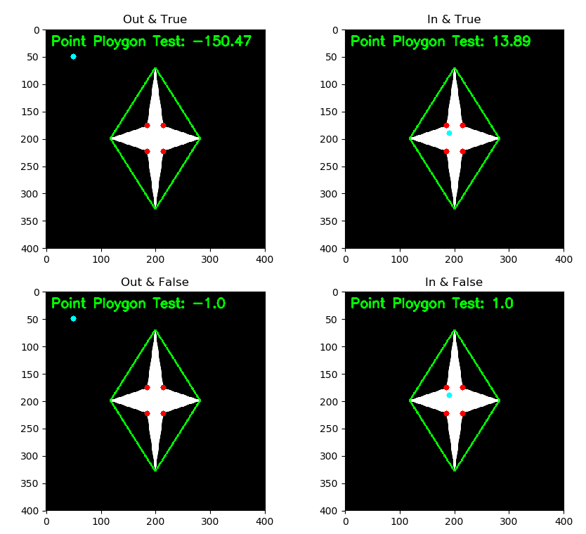 OpenCV-Python——第17.4章：轮廓的其他函数（凸缺陷，形状匹配，....）_python 凸缺陷-CSDN博客