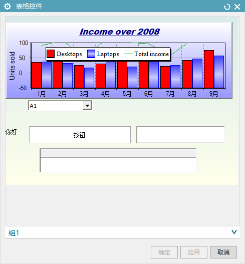 NX/UG二次开发—其他—Block UI嵌入MFC界面_ug二次开发mfc-CSDN博客