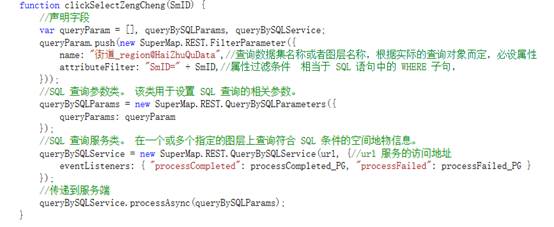 GIS定义街道，划分街道区域_成都街区划分gis-CSDN博客