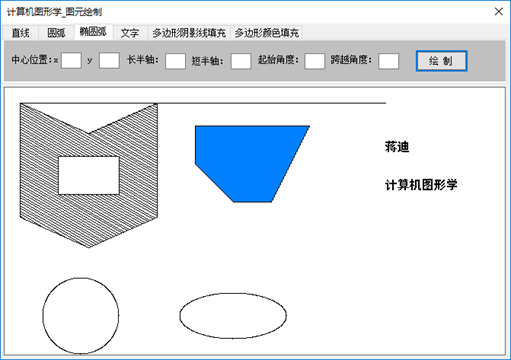 C 实现基本图元绘制算法c图元制作与显示 Csdn博客 
