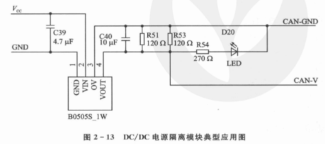 B0505S选型-CSDN博客
