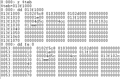 PCIe base register (Base Address Registers) - Programmer Sought
