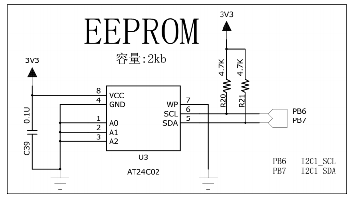 野火STM32F103 指南者 I2C-EEPROM_stm32硬件iic程序野火-CSDN博客