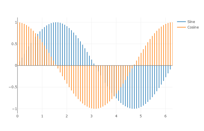 PyTorch可视化工具Visdom实战_python visdom显示svg-CSDN博客