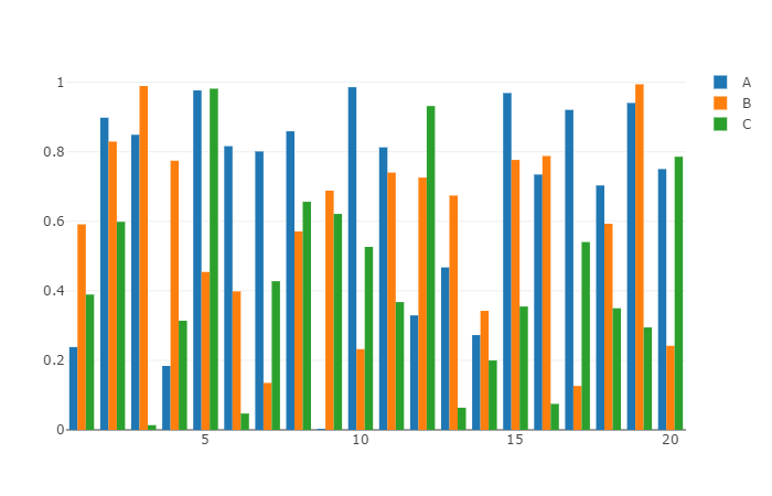 PyTorch可视化工具Visdom实战_python visdom显示svg-CSDN博客
