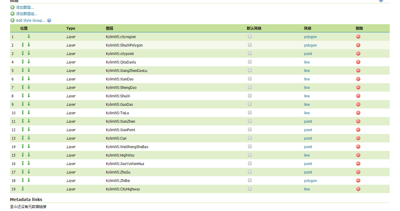 GeoServer发布mapbox vector tile (MVT)并在地图上展示（符号化）_geoserver mvt-CSDN博客