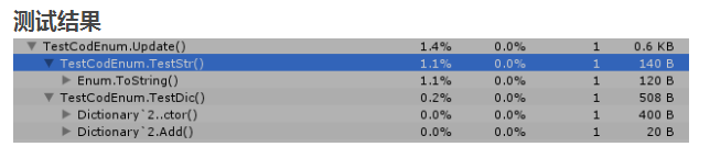 Unity优化记录（3）——C#（如何解决使用enum和struct作为Dictionary的TKey带来的GC）_unity dictionary struct 不能作为key-CSDN博客