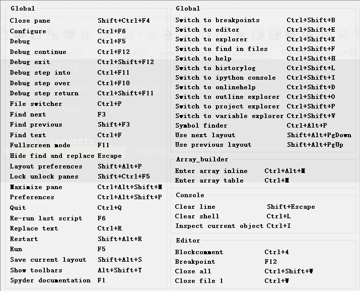 spyder 快捷键大全_spyder每行前面加#快捷键-CSDN博客