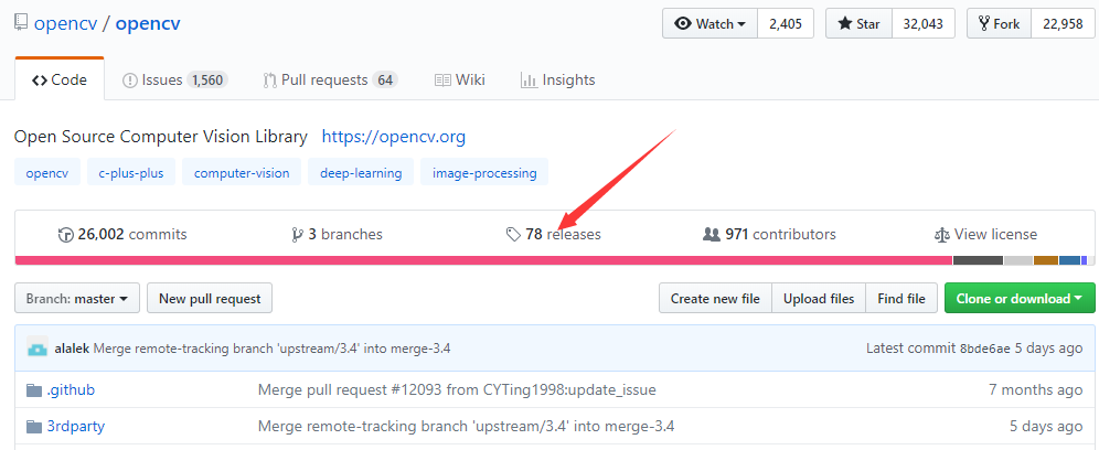 OpenCV老版本下载方法_opencv历史版本下载-CSDN博客