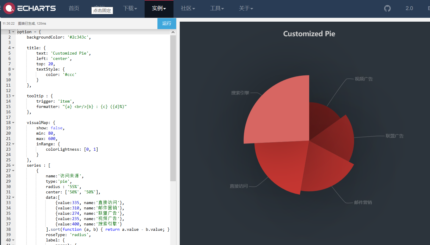 echarts使用ajax接收json数据完成南丁格尔玫瑰图_echarts 风向 玫瑰图 json-CSDN博客