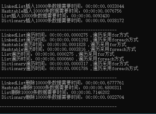 C#数据结构--Dictionary、HashTable、List、HashSet区别_dictionary和hashset-CSDN博客