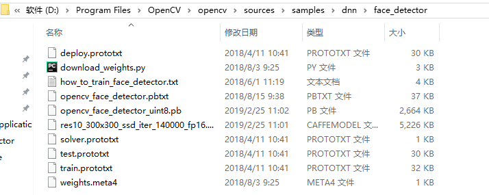 opencv基于DNN的人脸检测_opencv中dnn板块进行行人检测需要的两个文件-CSDN博客