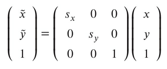 【2】python Opencv3教程：图像的几何变化（放射变化：平移，旋转，缩放等，投影变化，极坐标变化）python中opencv实现