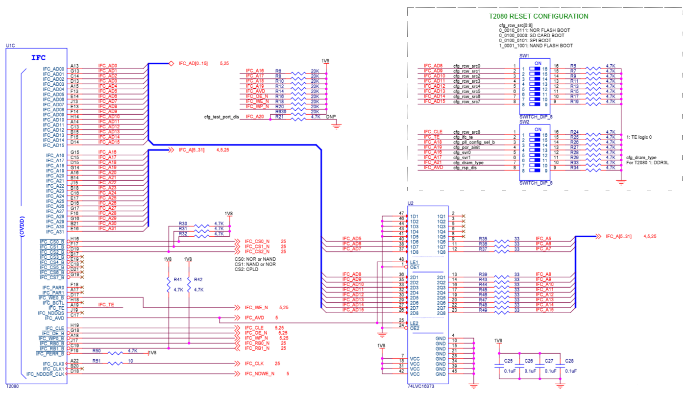 NXP(Freescale) QorIQ T2080 IFC_libmtd: error!: memerase64 ioct1 failed for eraseb-CSDN博客