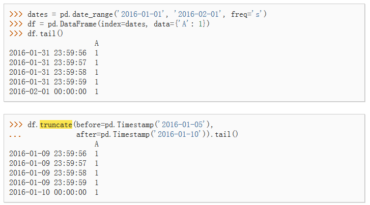 用python进行时间序列分析（一）英雄不问出处 Python 排序 Csdn博客