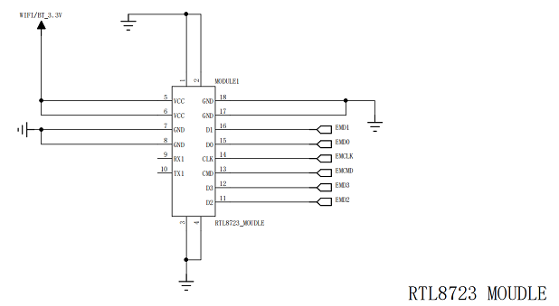RTL8723驱动移植_nuc980 rtl8723-CSDN博客