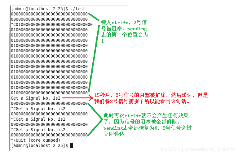 【linux】信号的处理以及信号集操作函数linux 处理信号的函数设置 Csdn博客