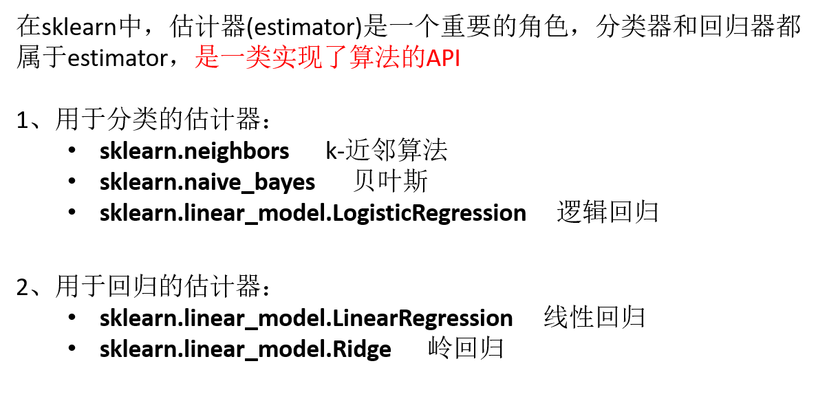 Python Scikit Learn，估计器评估器，estimatorpython的estimator Csdn博客