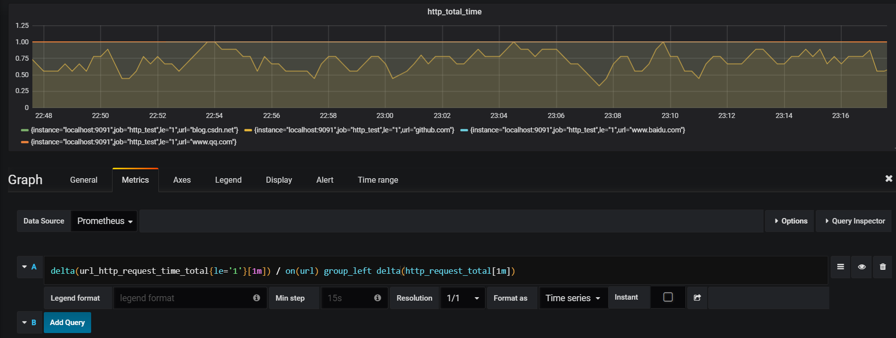 python开发prometheus exporter-CSDN博客