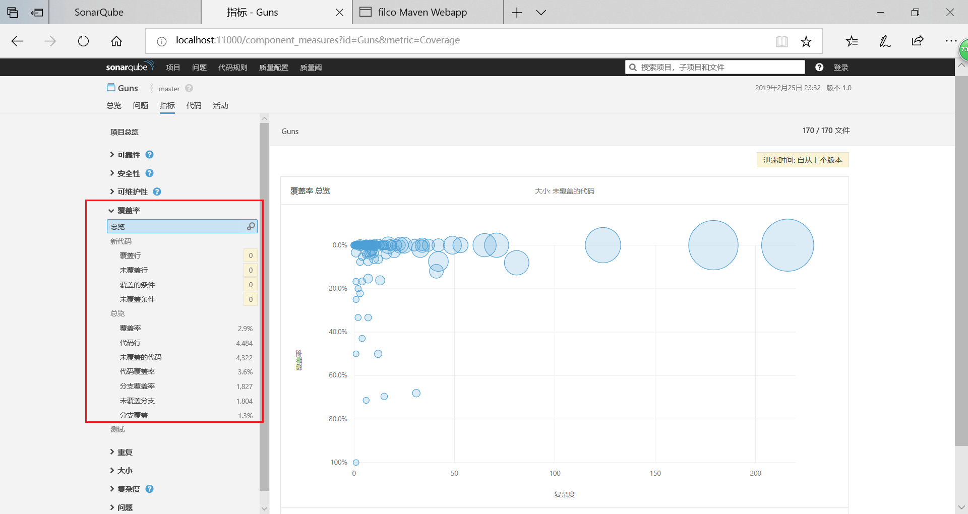 代码质量管理平台sonarqube安装、配置及集成jacoco方案 Sonarqube Jacoco 和 Idea中生成的jacoco关联起来 Csdn博客