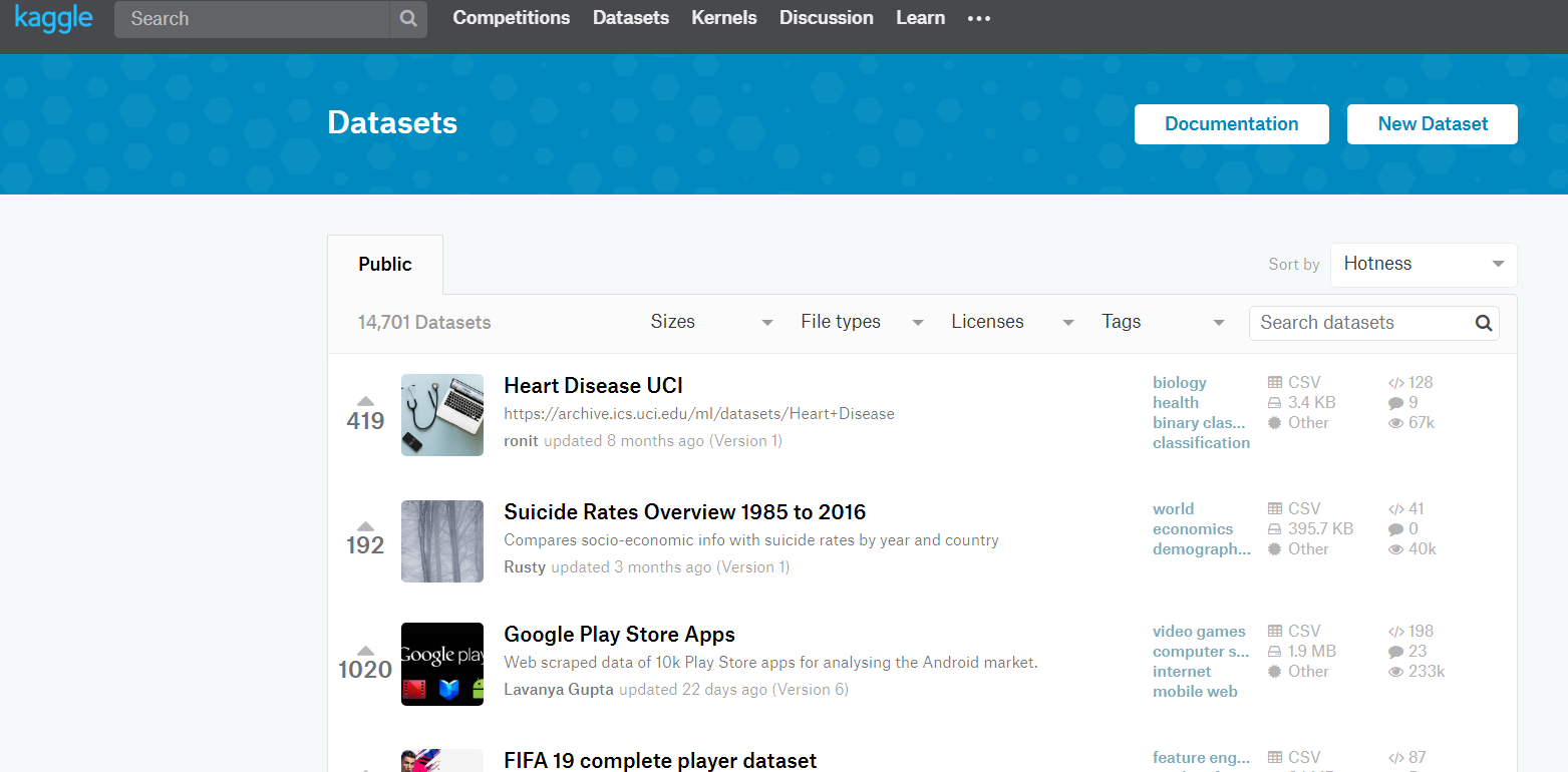 Kaggle Public Datasets -- 推荐-CSDN博客