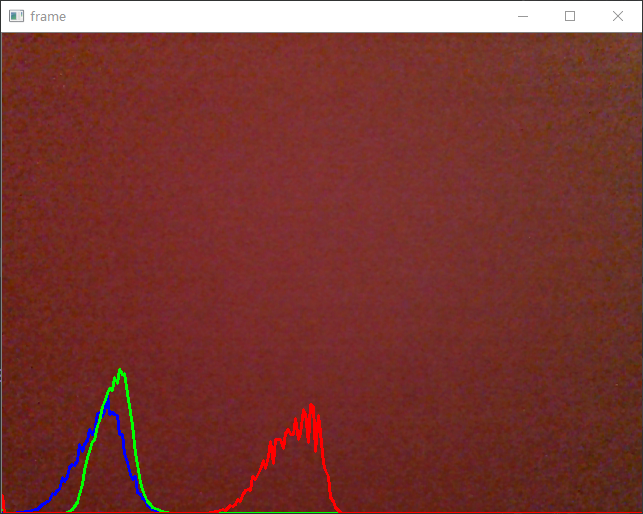 Opencv Python——第181章：图像直方图的计算、绘制与分析python Opencv 直方图计算 Csdn博客