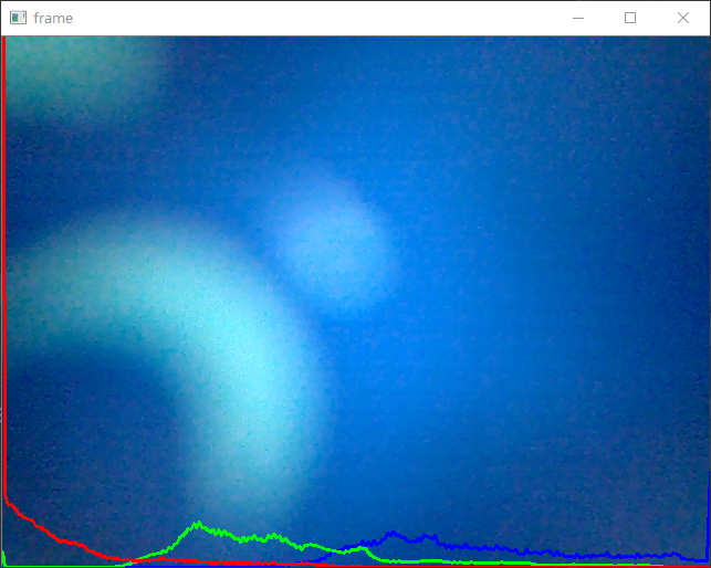 Opencv Python——第181章：图像直方图的计算、绘制与分析python Opencv 直方图计算 Csdn博客