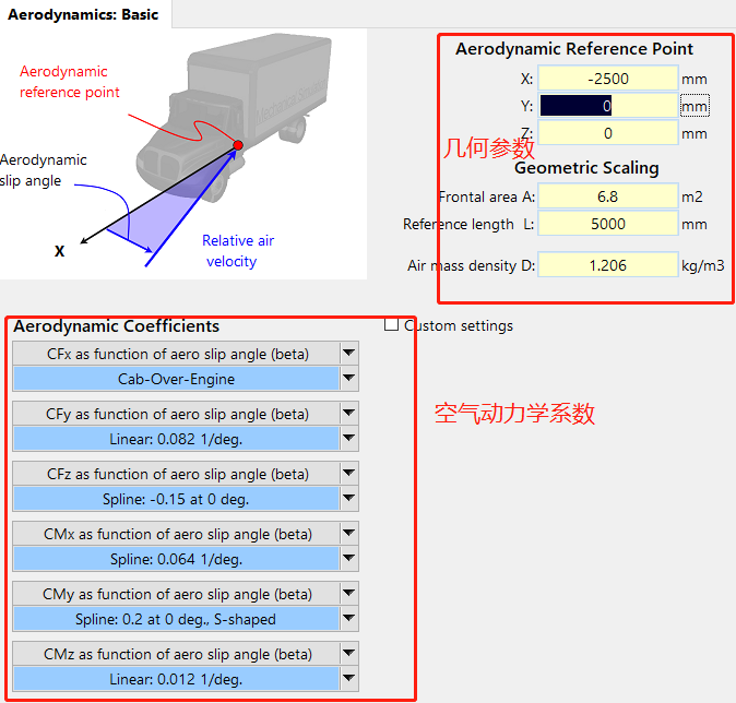 Trucksim（二）：从0到1搭建trucksim动力学模型_trucksim教程-CSDN博客
