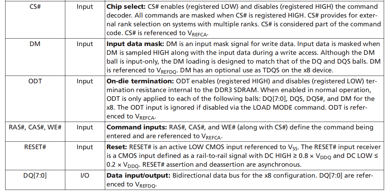 第一篇：DDR3和mig的介绍_ic设计mig什么意思-CSDN博客