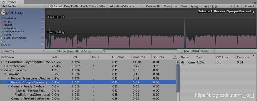 Unity 性能分析工具 Profilerunity Physicsprocessing Csdn博客
