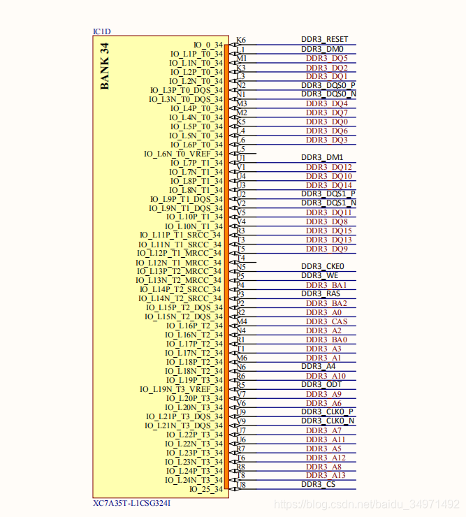 第一篇:ddr3和mig的介绍ic设计mig什么意思 Csdn博客