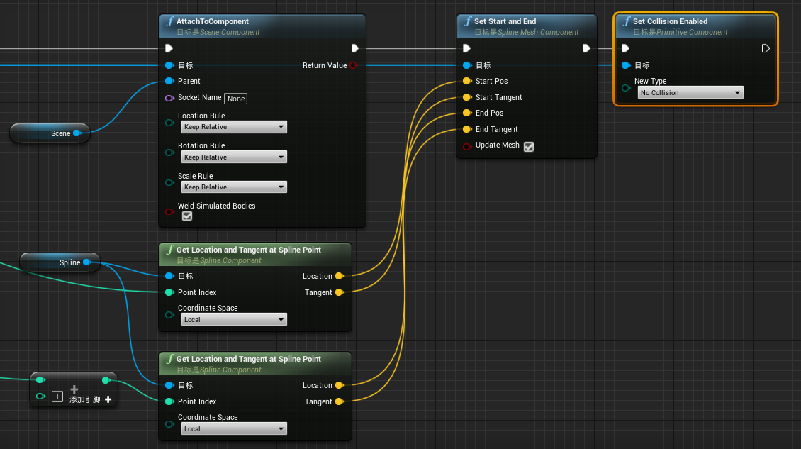UE4 游戏路径动态改变和显示_ue4动态加载spline点位-CSDN博客