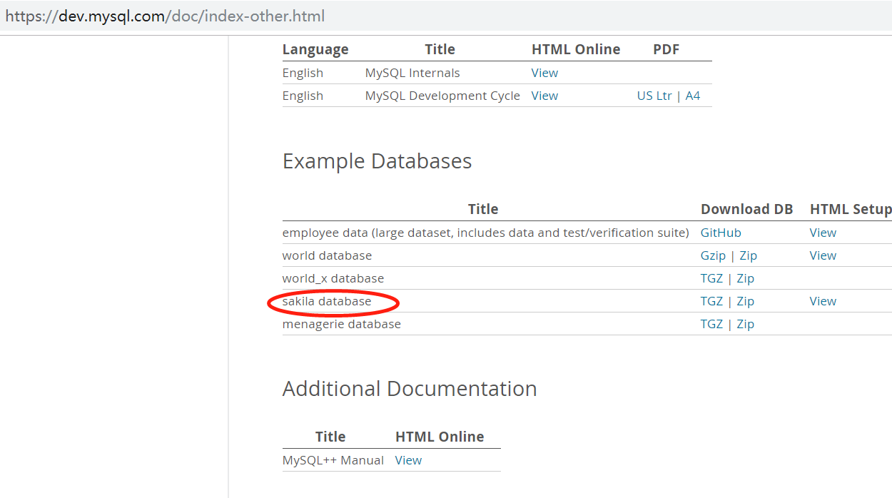 [MySQL] MySQL sample database Sakila download and installation - Programmer Sought