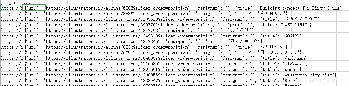 Pandas 改变dataframe的列的类型panda Pddataframe 设置每一列的格式 Csdn博客