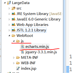 在Java web页面使用ECharts制作图表_javaweb echarts ligerui-CSDN博客