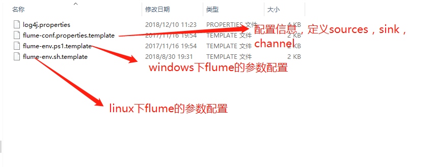 在windows搭建Flume_测试flume是否安装成功时一直报错路径存在非法字符-CSDN博客