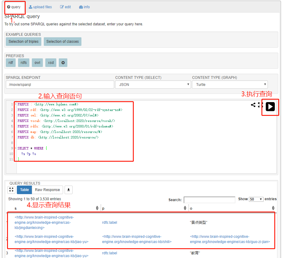 知识图谱（一）：SPARQL查询之fuseki使用_fuseki是什么_Chihk-Anchor的博客-CSDN博客
