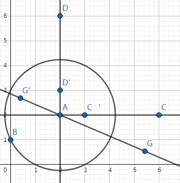 解析几何--交点的计算_y=k(x-x1)+y1-CSDN博客