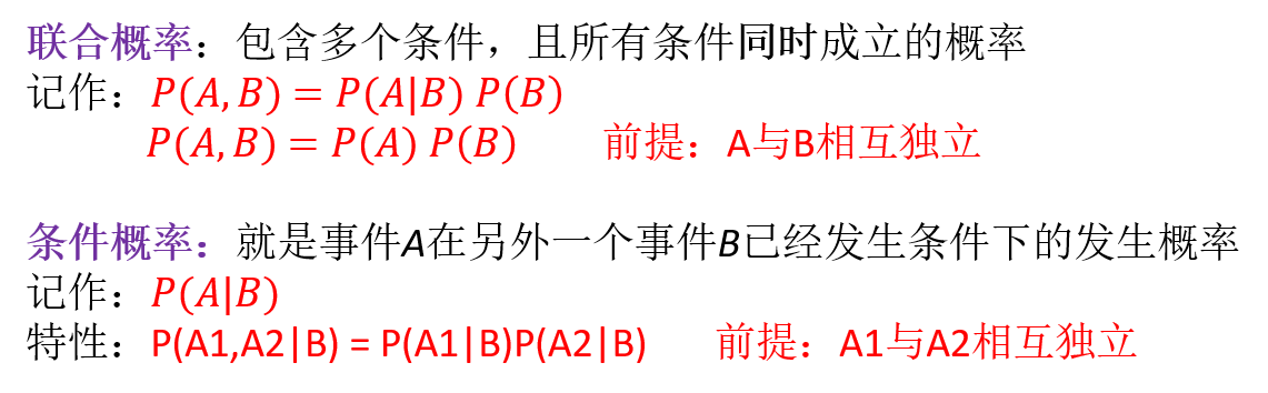 Python Scikit Learn，分类，朴素贝叶斯算法，文档分类，multinomialnb，拉普拉斯平滑系数基于机器学习下贝叶斯和scikit Learn的新闻分类与研究 Csdn博客