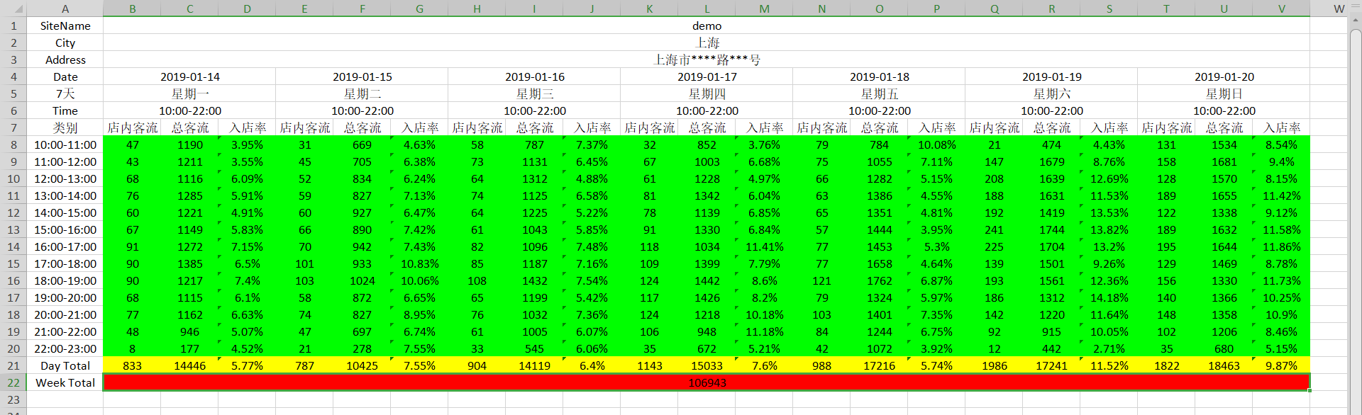 Phpexcel导出复杂样式excelphp 读取excel 复杂表头格式 Csdn博客 