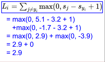 [cv231n] Lecture 3 | Loss Functions and Optimization_损失函数优化 a first ...