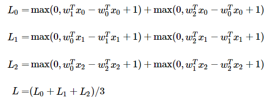 [cv231n] Lecture 3 | Loss Functions and Optimization_损失函数优化 a first ...