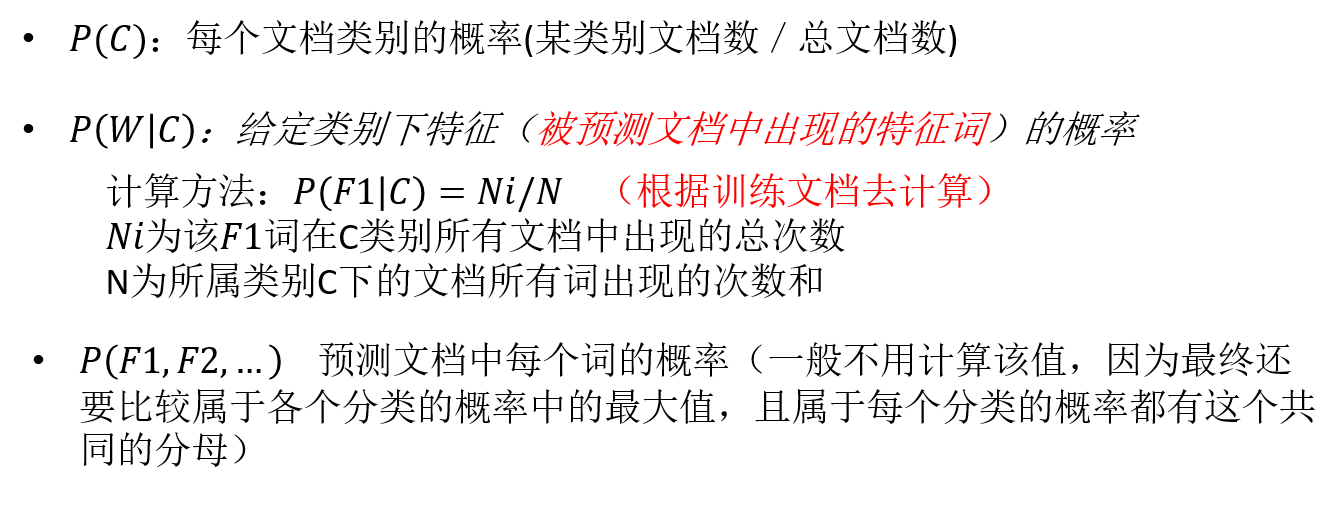 Python Scikit Learn，分类，朴素贝叶斯算法，文档分类，multinomialnb，拉普拉斯平滑系数基于机器学习下贝叶斯和scikit Learn的新闻分类与研究 Csdn博客