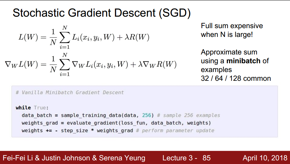 [cv231n] Lecture 3 | Loss Functions and Optimization_损失函数优化 a first very bad idea solution ...