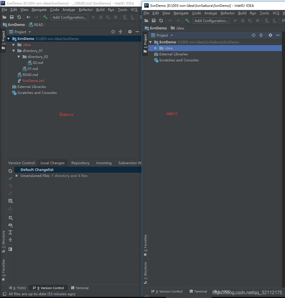 Svn 检出操作的检出深度(depth)svn检出选项depth Csdn博客