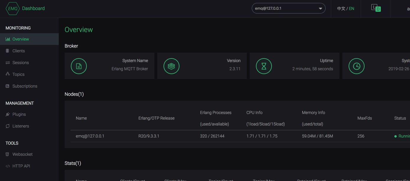 mqtt（6）：emqtt 配置并启动 使用 admin 查看_怎么查看mqtt已经启动-CSDN博客