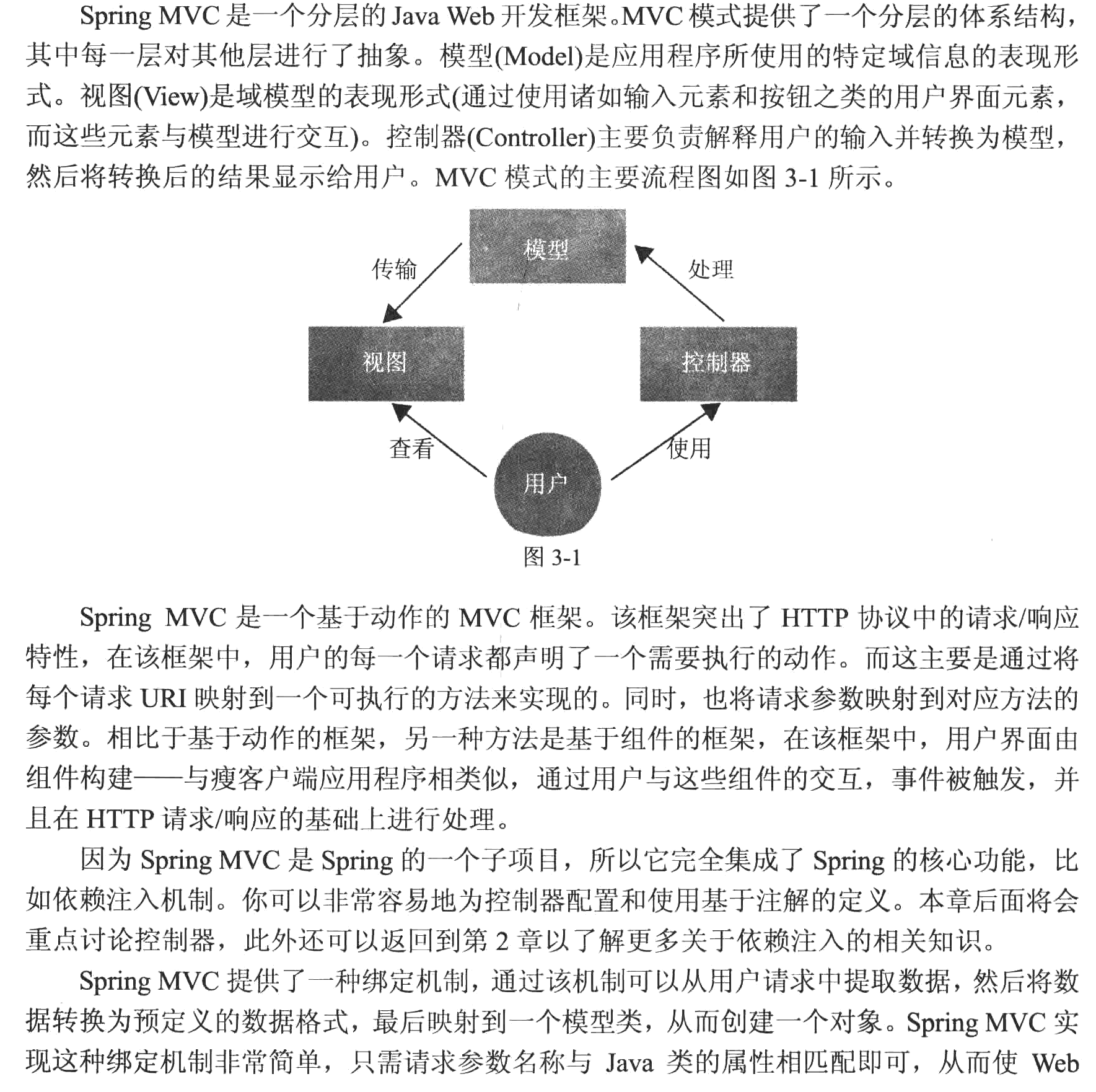 Spring阅读笔记（1） Spring 和springmvc的区别和联系 1 请说出spring和springmvc的区别 Csdn博客