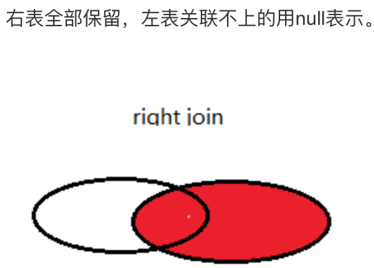 Hive中HSQL中left semi join和INNER JOIN、LEFT JOIN、RIGHT JOIN、FULL JOIN区别_hivesql left join-CSDN博客