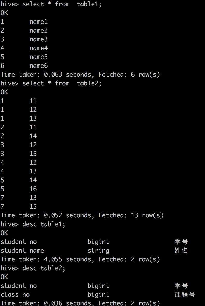 Hive中Hleft semi join和inner join、left join、right join、full join区别_hive inner join_GOD_WAR的博客-CSDN博客